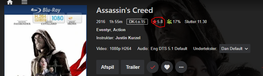 IMDB ratings icon - Feature Requests - Emby Community