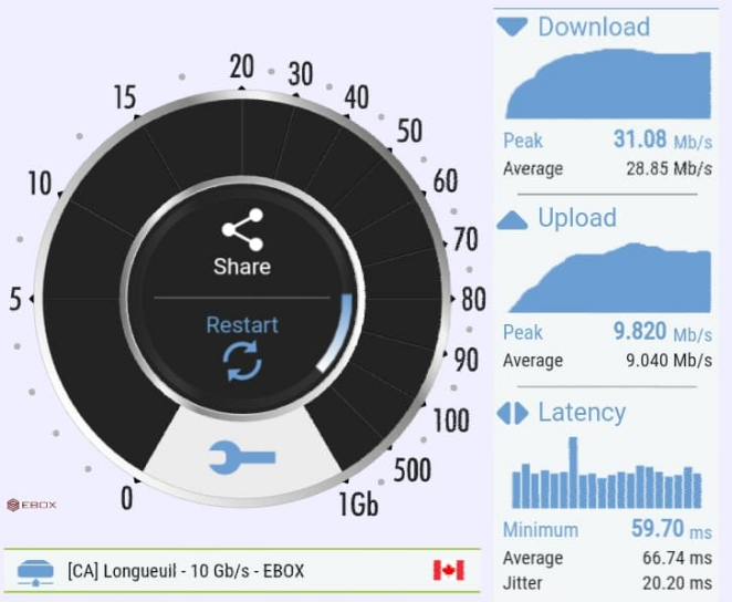 Extreme lag on WiFi - General/Windows - Emby Community