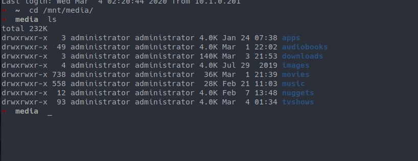 Issues With Docker Permissions Linux Emby Community