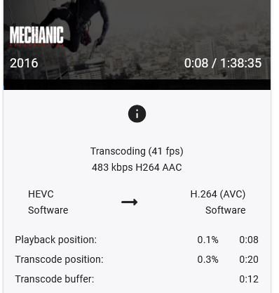 Transcoding Issues - Linux - Emby Community