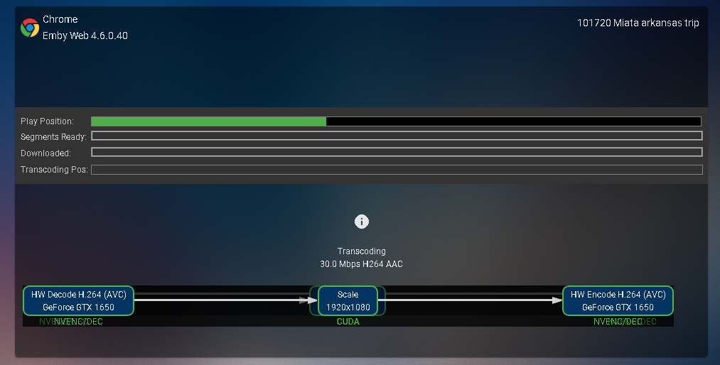 playback stops with hardware transcoding enabled - no issues with hardware turned off - General ...