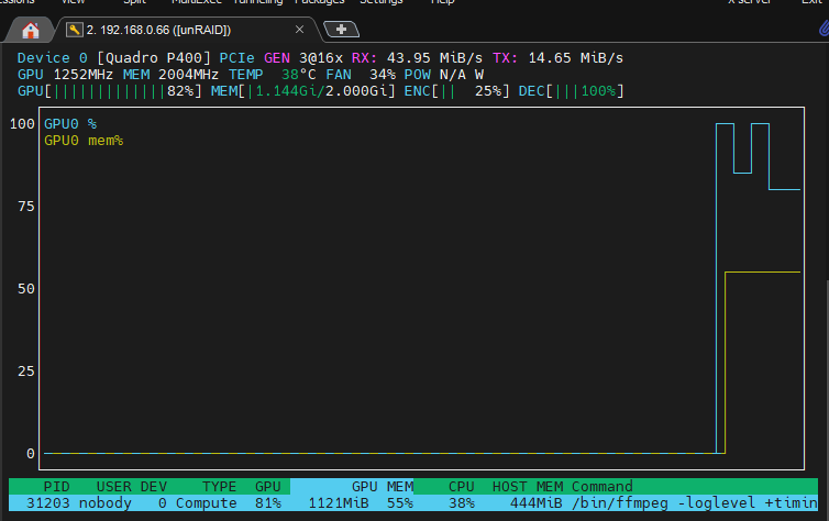 High Gpu Memory Usage While Transcoding Linux Emby Community