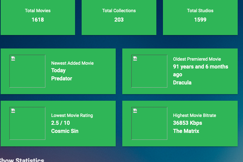 Statistics Plugin (Album Art Missing) - Linux - Emby Community Statistics Plugin (Album Art Missing) - Linux - Emby Community