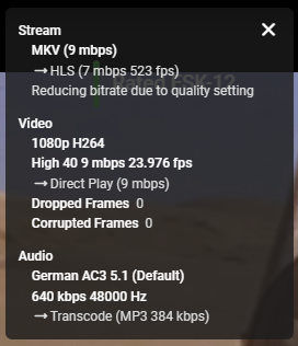 Reducing bitrate due to quality setting - Linux - Emby Community