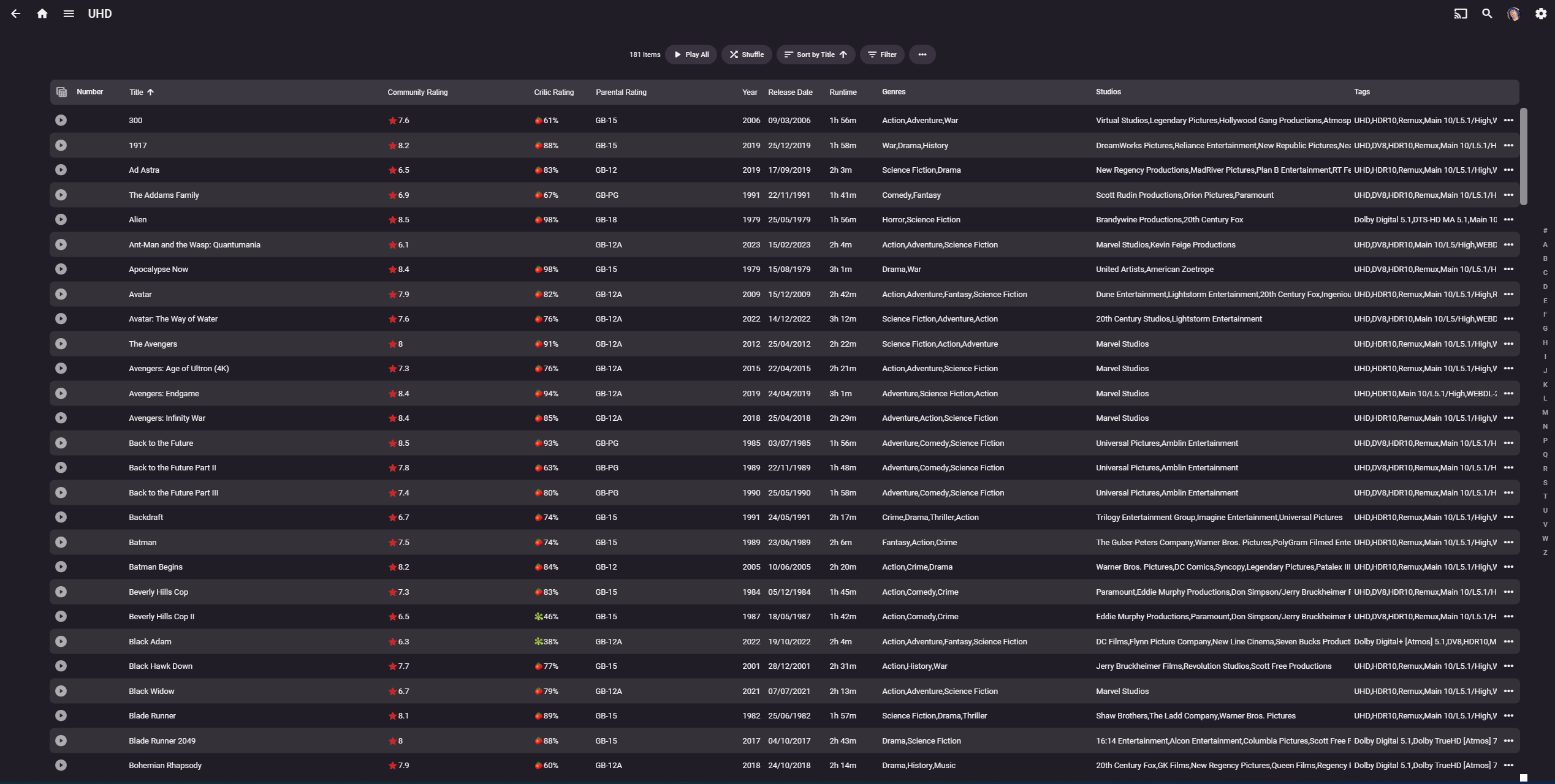 Bulky: Bulk(Mass) MetaData Editor - Page 15 - Plugins - Emby Community