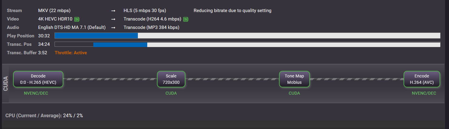 A Question on Transcoding - General/Windows - Emby Community