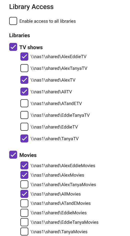 As of Emby Server Update 4.8.0.80, all users see all libraries ...