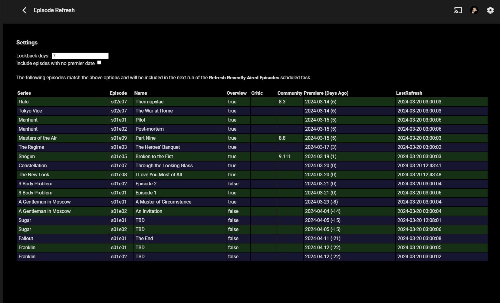 Why Emby Deletes my Custom Thumbnails for my TV Shows? - General ...