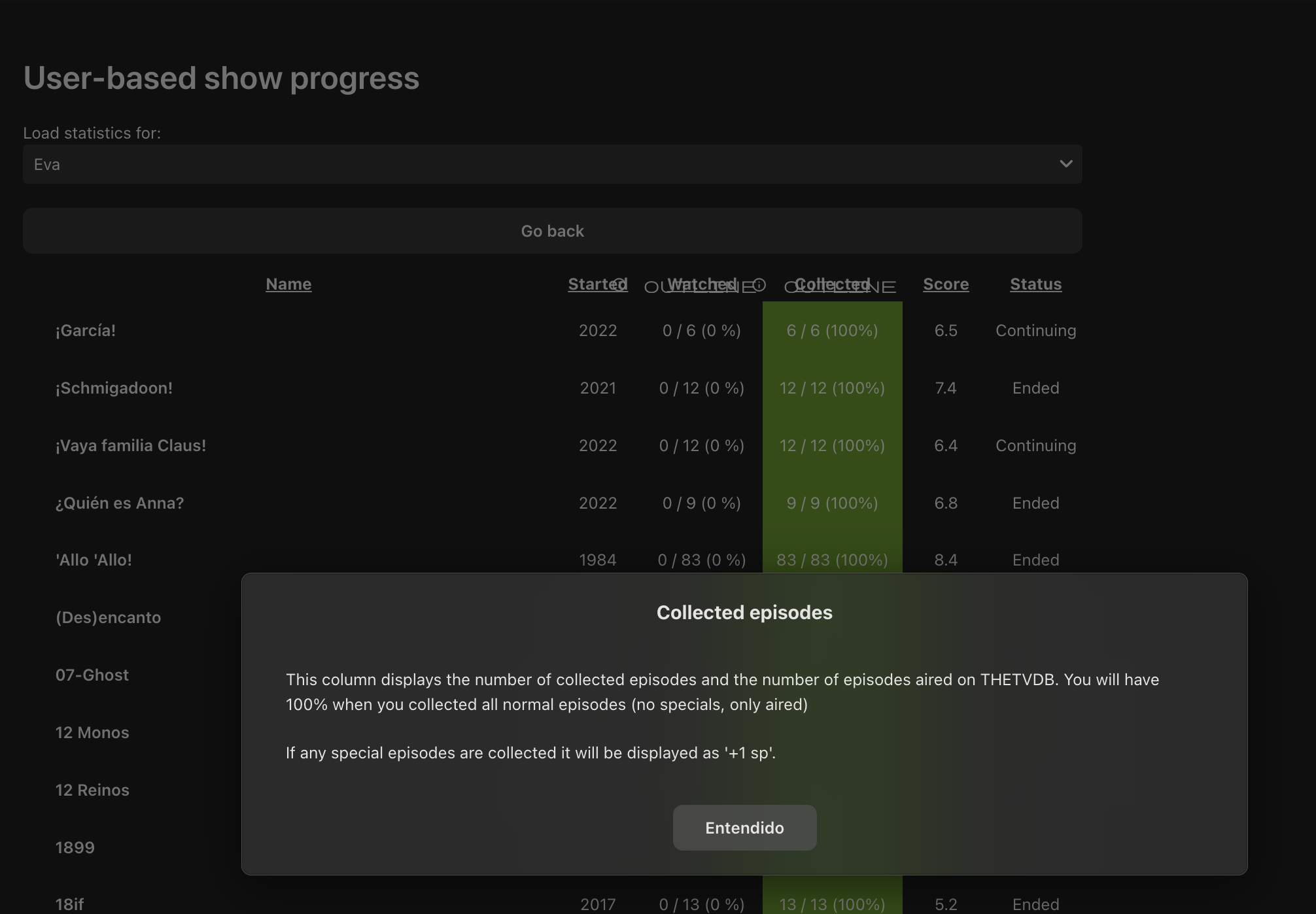 Statistics Plugin Broken after Server upgrade to 4.8.4.0 - Plugins ...
