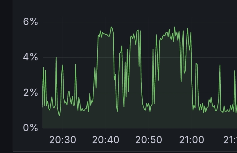 Hardware Detection General Windows Emby Community