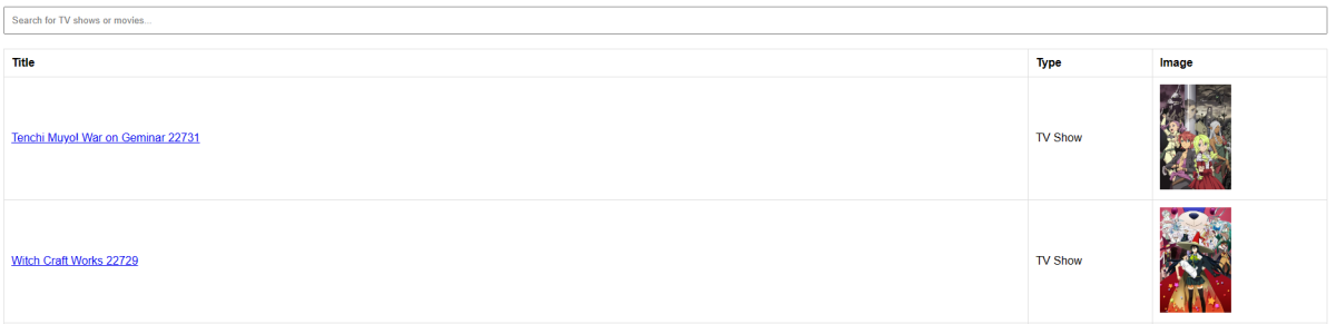 Emby Show and Movie Overview Webpage. - Tools and Utilities - Emby ... Emby Show and Movie Overview Webpage. - Tools and Utilities - Emby ...