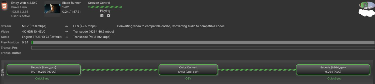 Hardware accelerated tone mapping not working on Intel ARC A380 - Linux - Emby Community