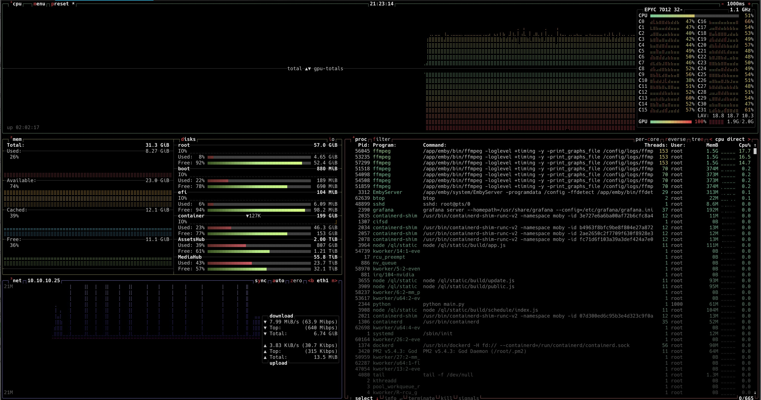 Emby 4.8.11.0 Linux Server After the client exits, the GPU is still occupied - Linux - Emby ...