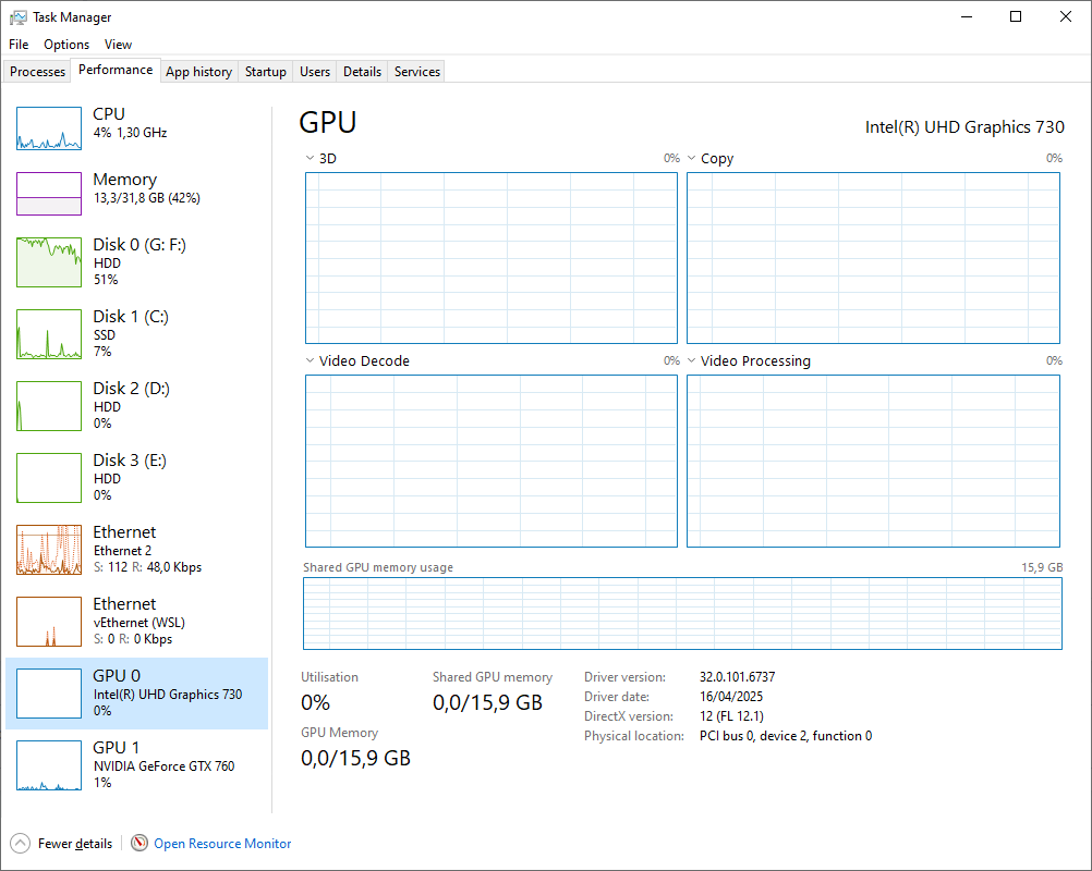 Docker Quicksync doesn't show up - General/Windows - Emby Community