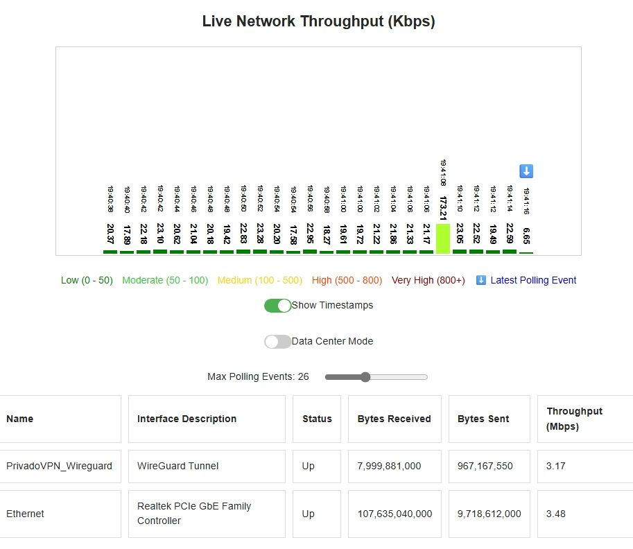 Plugin: Live Network Throughput Monitor - alpha testing - Plugins ...