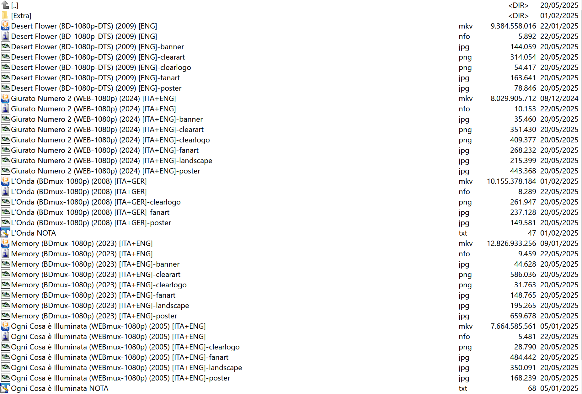 Wrong poster images not updating after correct "Identify", everything else is ok - General ...